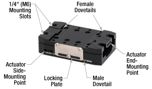 Thorlabs · Compact Modular Motorized Linear Stage, 25 mm Travel ...