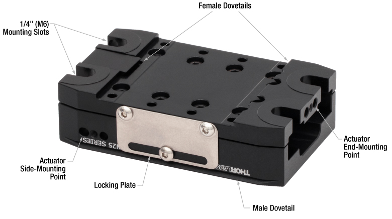 Thorlabs · Compact Modular Motorized Linear Stage, 25 mm Travel ...