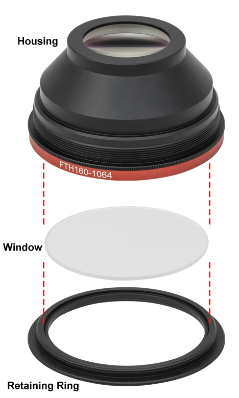 Thorlabs · F-Theta Scan Lenses