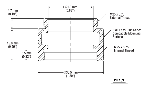 Thorlabs · Parfocal Length Extenders for Microscope Objectives