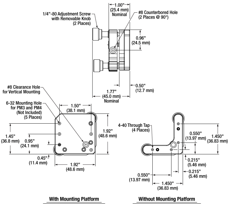 Thorlabs · Kinematic Platform Mounts