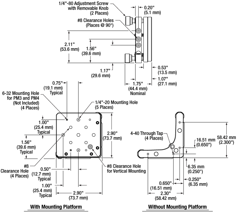 Thorlabs · Kinematic Platform Mounts