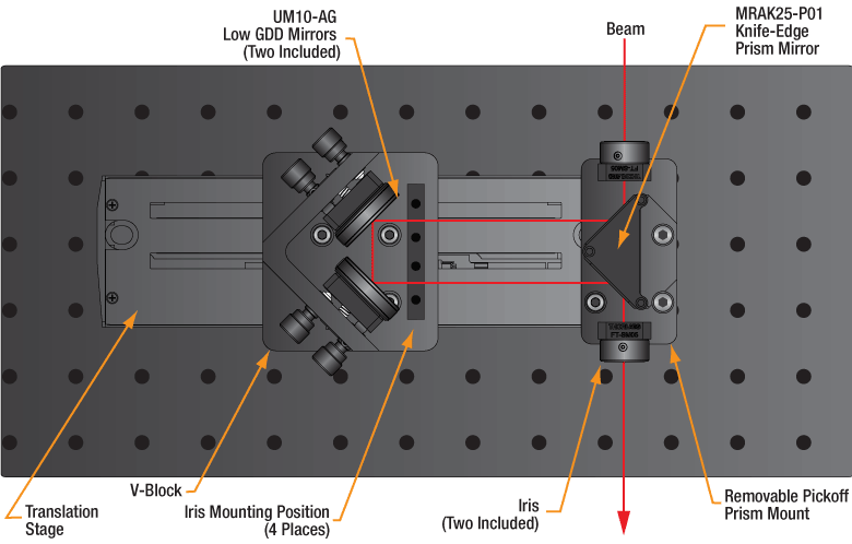 Thorlabs · Optical Delay Lines