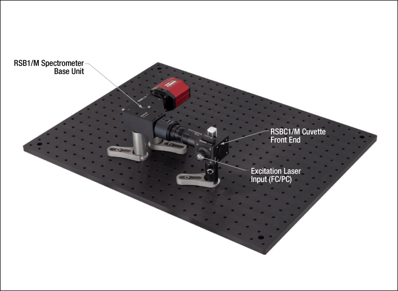 Thorlabs · Modular Raman Spectroscopy Kit