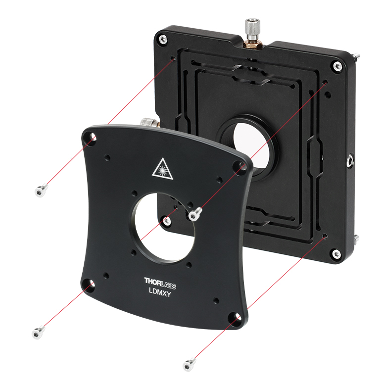 Thorlabs · Temperature-Controlled Mounts for TO-Can Laser Diodes