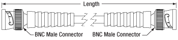 Thorlabs · BNC电缆