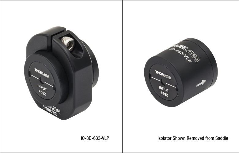 Thorlabs · Visible Free-Space Isolators (390 - 700 nm)