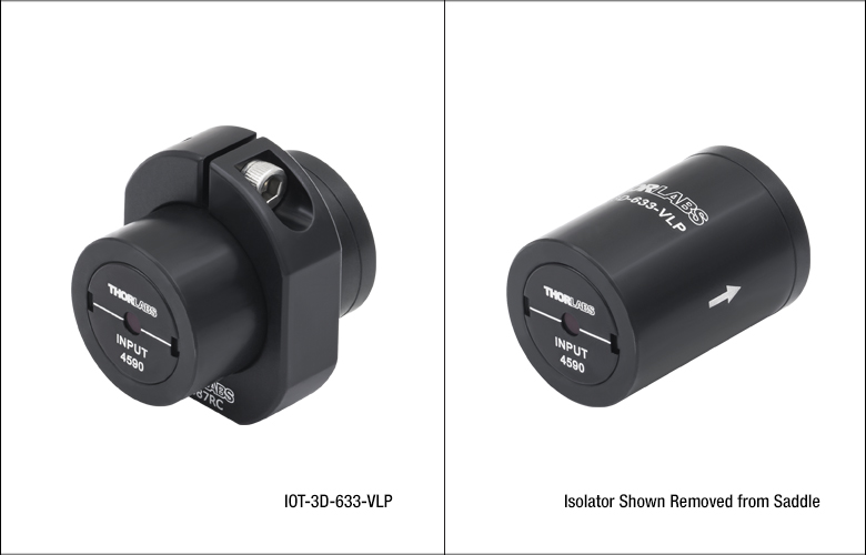 Thorlabs · Visible Free-Space Isolators (390 - 700 nm)