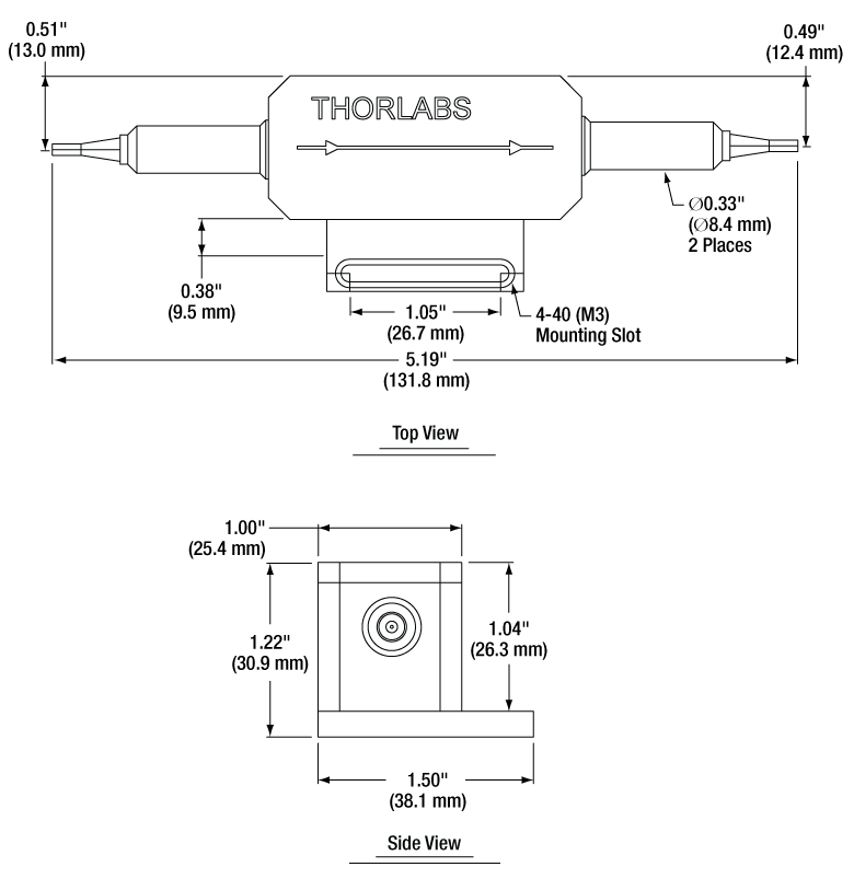 Thorlabs · 近红外光纤隔离器，带保偏光纤(770 - 1060 nm)