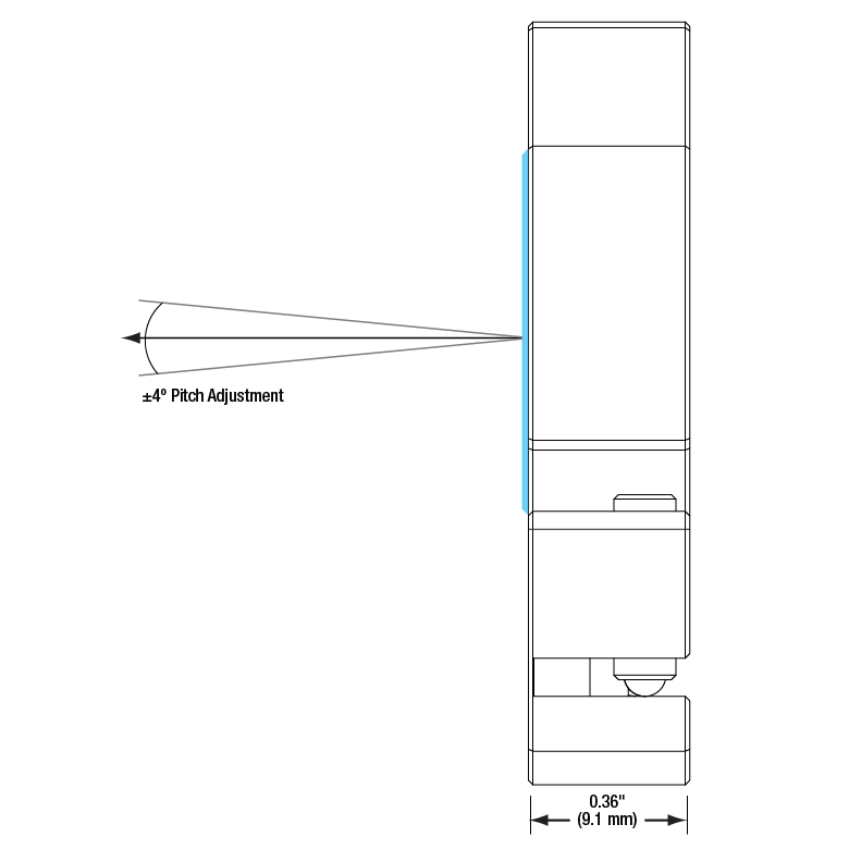 Thorlabs · 120° Clear-Edge, Pitch-Adjustable Flexure Mount