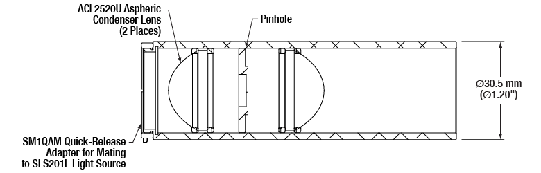 Thorlabs · Tungsten-Halogen Light Source