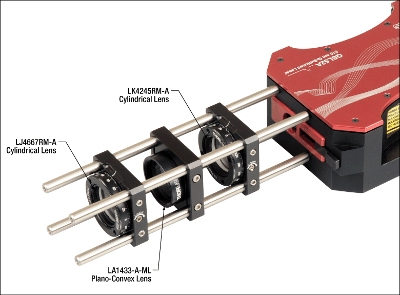 Thorlabs · Q-Switched Picosecond Microchip Laser Systems
