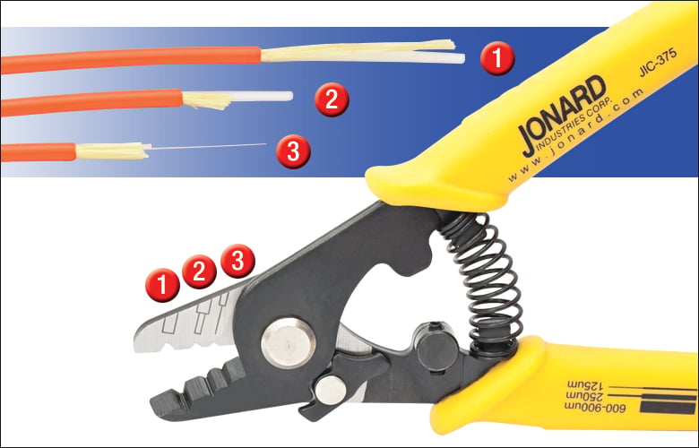 Thorlabs · Fiber Optic Termination Tools