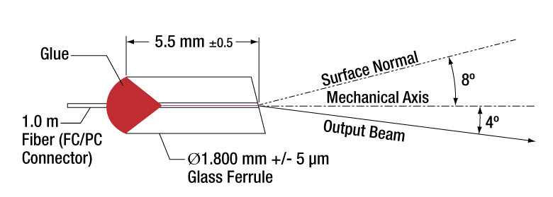 Thorlabs · Single Mode Pigtailed Ferrules with Connectors