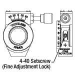 Thorlabs · SM05-Compatible Rotation Mounts
