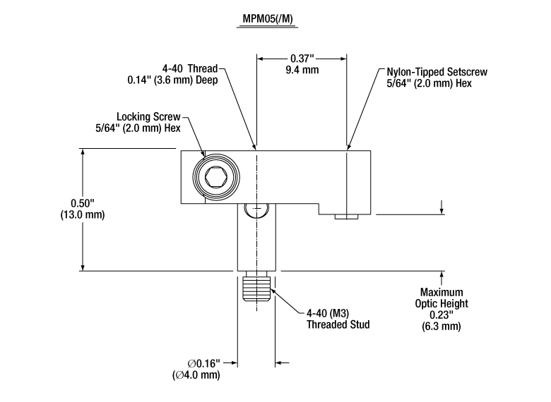 Thorlabs · Mini-Series Kinematic Prism Mount