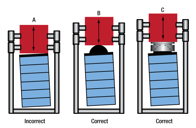 Thorlabs · Discrete Piezoelectric Stacks, 5.2 µm to 100.0 µm Travel