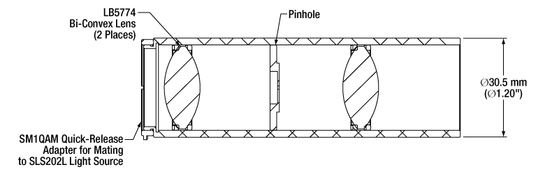 Thorlabs · Globar Light Source
