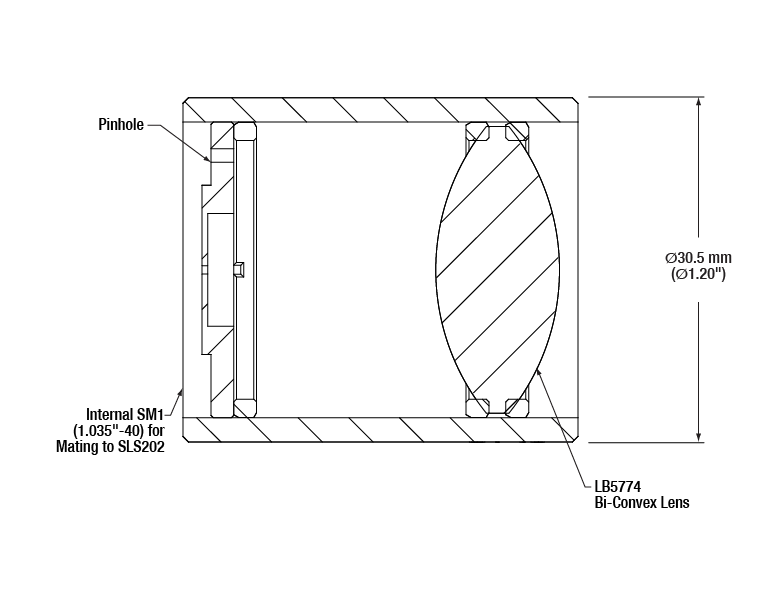 Thorlabs · Globar Light Source