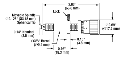 Thorlabs · Manual Differential Drives, 25 mm and 50.8 mm Travel