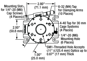 Thorlabs · High-Precision Rotation Stage
