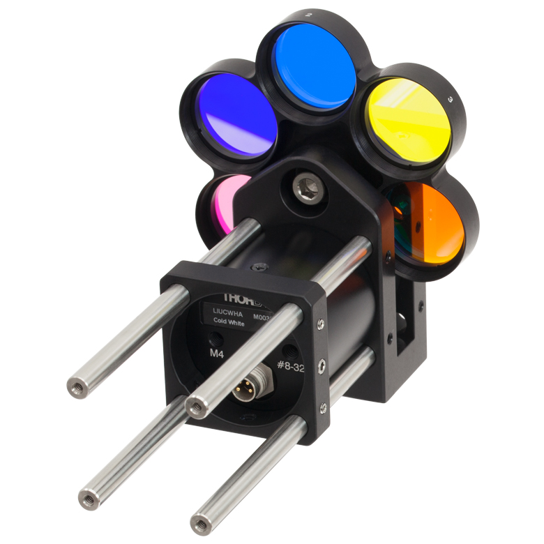 Thorlabs · Dichroic Filters