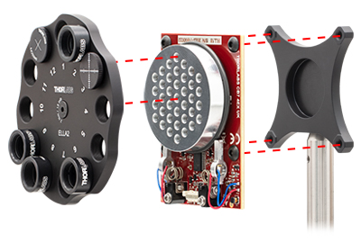 Thorlabs · Rotation Stage with Resonant Piezoelectric Motors