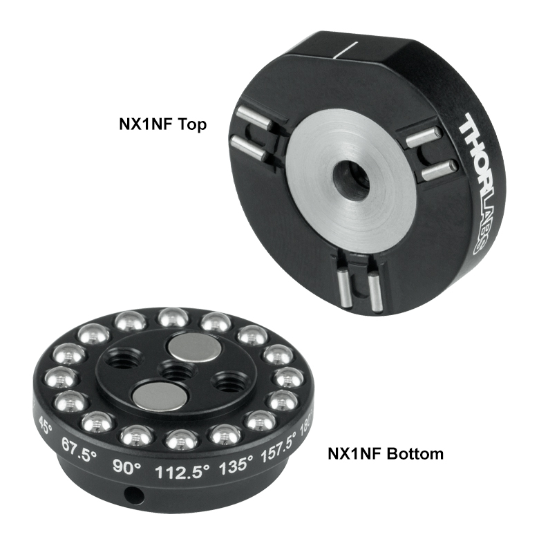 Thorlabs · Indexing Mounts
