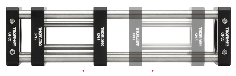 Thorlabs · Cage System Adapters