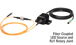 Thorlabs · Fiber Photometry Overview