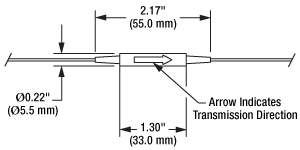 Thorlabs · IR Fiber Optic Isolators with PM Fiber (1290 - 2010 nm)