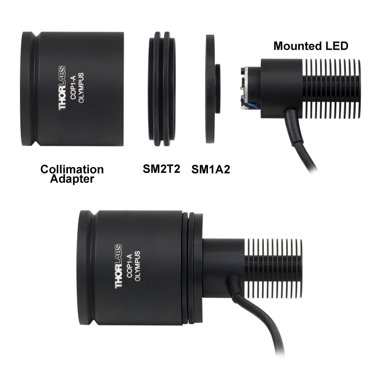 Thorlabs · Mounted LEDs