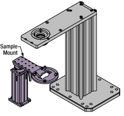 Thorlabs · Microscope Guide