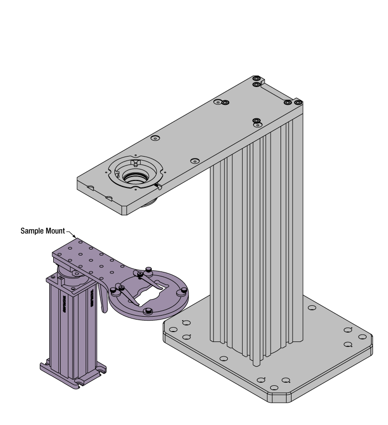 Thorlabs · Microscope Guide
