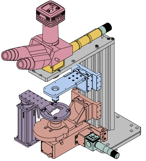 Thorlabs · Microscope Guide