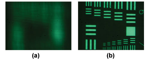 Thorlabs · Adaptive Optics Kits
