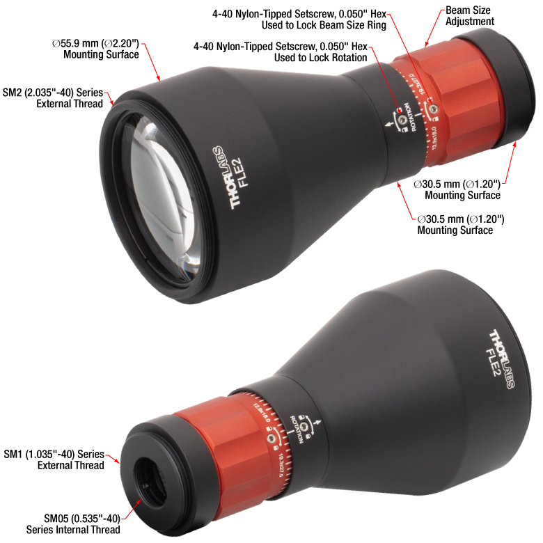 Thorlabs · Fly's Eye Homogenizers