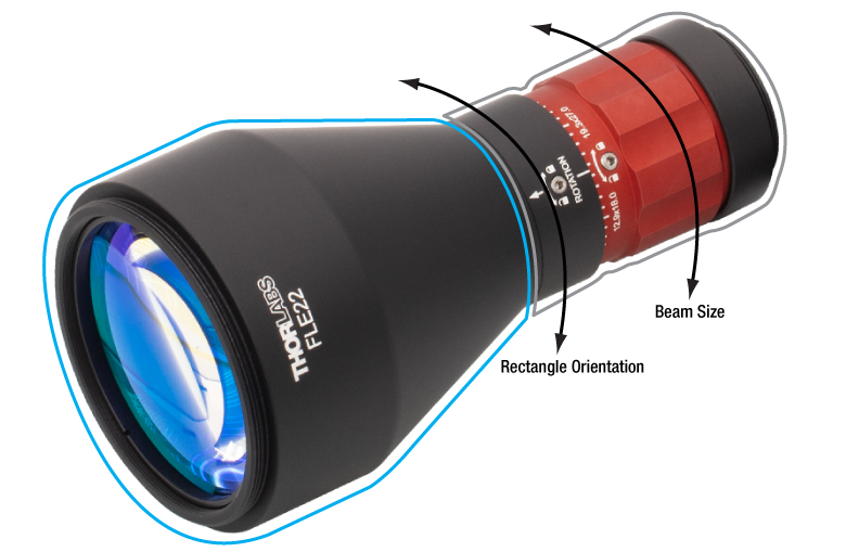 Thorlabs · Fly's Eye Homogenizers