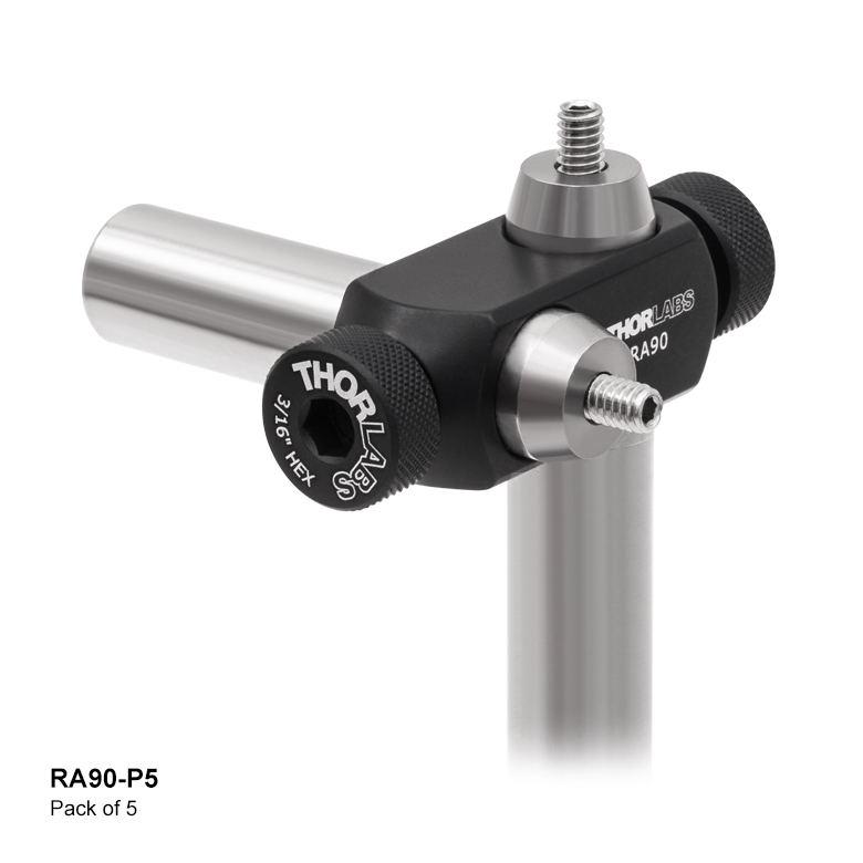 Thorlabs · Optomechanics Multipacks