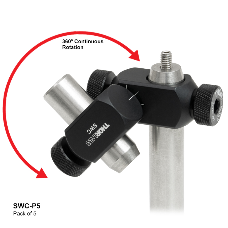 Thorlabs · Optomechanics Multipacks