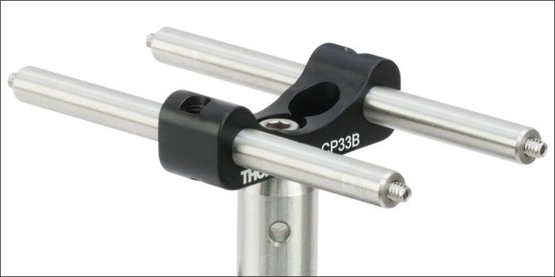 Thorlabs · Post Mounts for Cage Systems