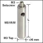 Thorlabs · Mini-Series Optical Posts
