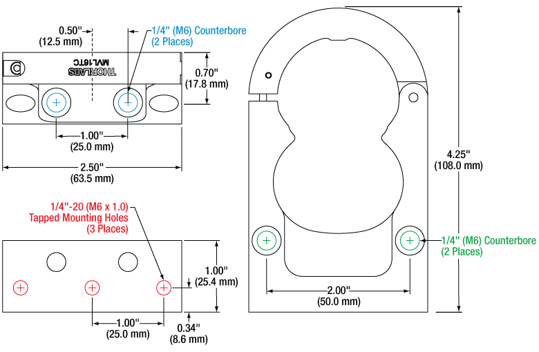 Thorlabs · High-Magnification Zoom Lens Systems for Machine Vision