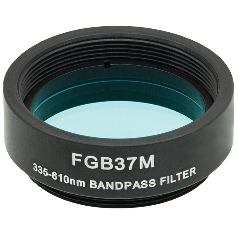Thorlabs · Mounted Bandpass Colored Glass Filters