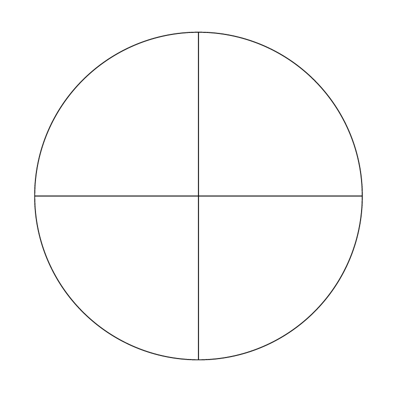 Thorlabs · Reticles