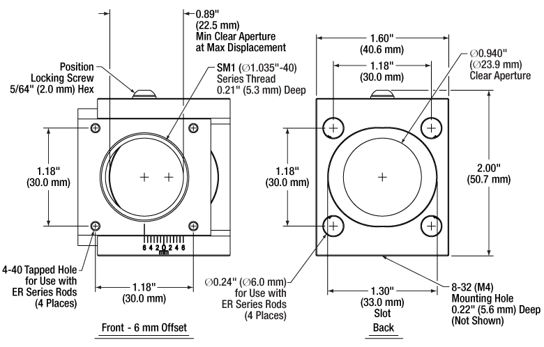 Thorlabs · Translating Cage Segment Plates