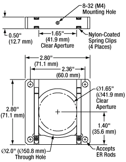 Thorlabs · Cage Mount for 2" (50.8 mm) Square Filters