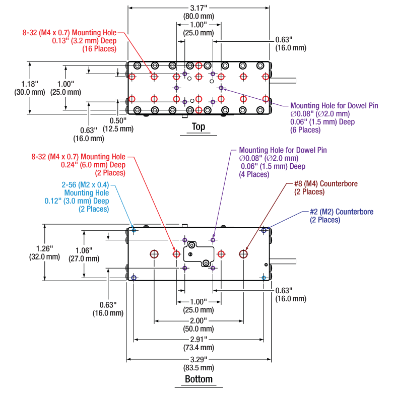 Thorlabs · ORIC® 50 mm Linear Translation Stages with Piezoelectric Inertia Drive