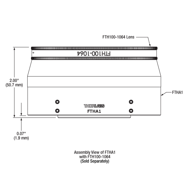 Thorlabs · F-Theta Scan Lenses