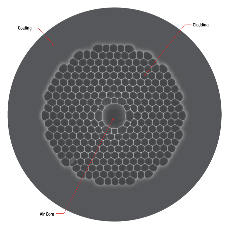 Thorlabs · Hollow Core Fiber Processing